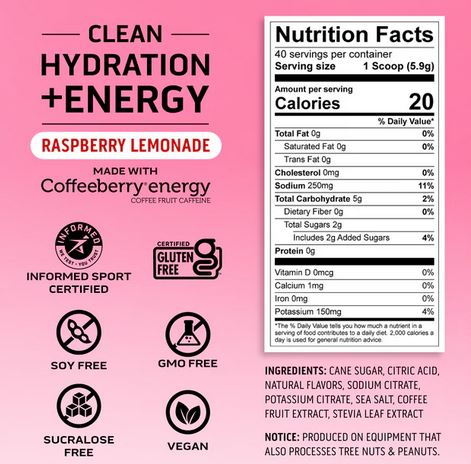 Trail Runner’s Product Review: Ascent Hydration + Energy — ATRA