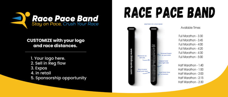 BibBoards Launches Race Pace Bands — ATRA