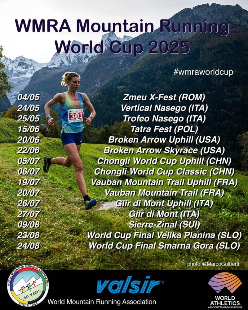 2025 Mountain Running World Cup Announced — ATRA